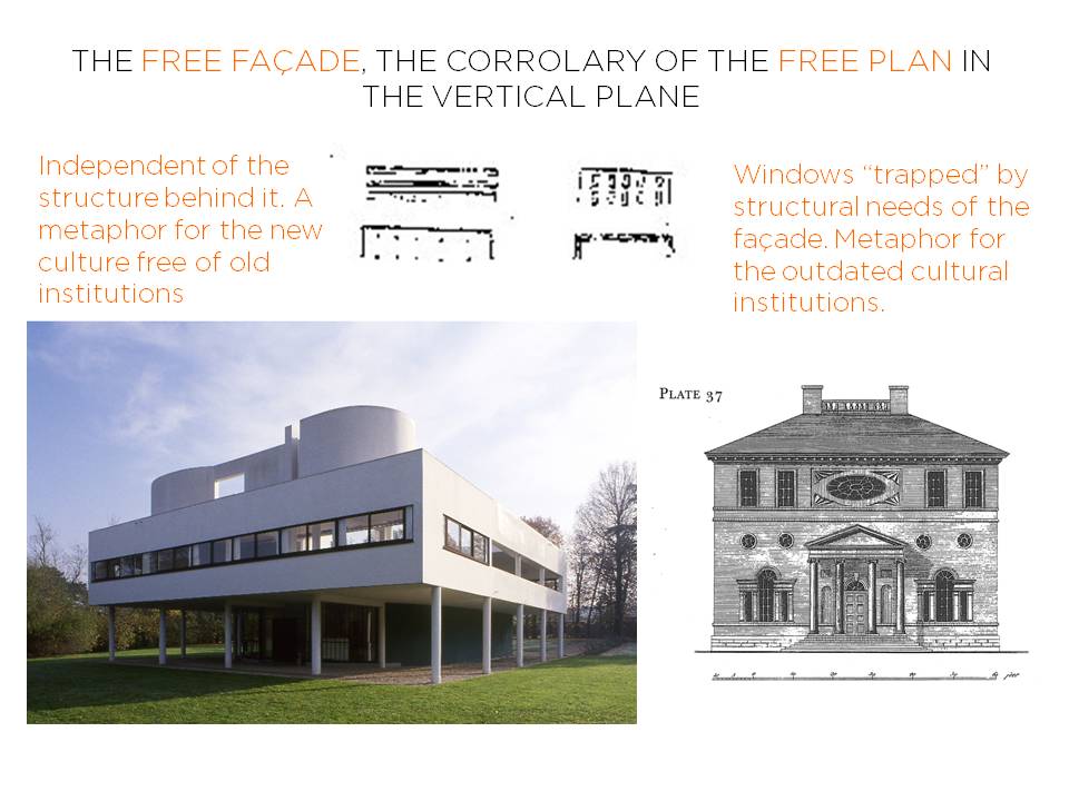 Column: Traditional building in a modernist world | Architecture Here ...