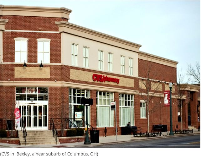 The ‘architecture’ of CVS | Architecture Here and There