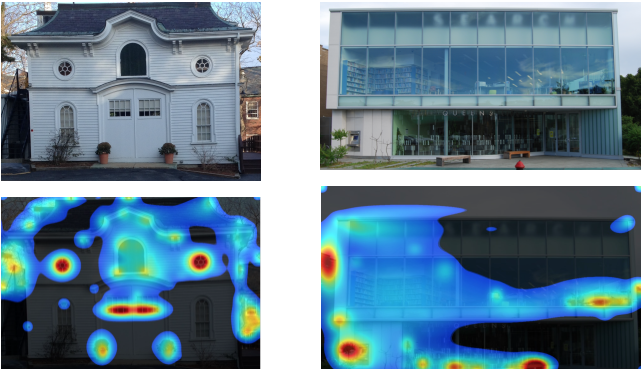 The eye, the mind, the heart | Architecture Here and There