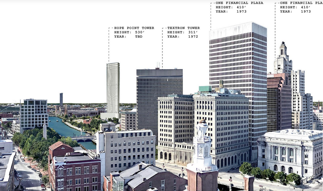 A little off the top for Fane | Architecture Here and There