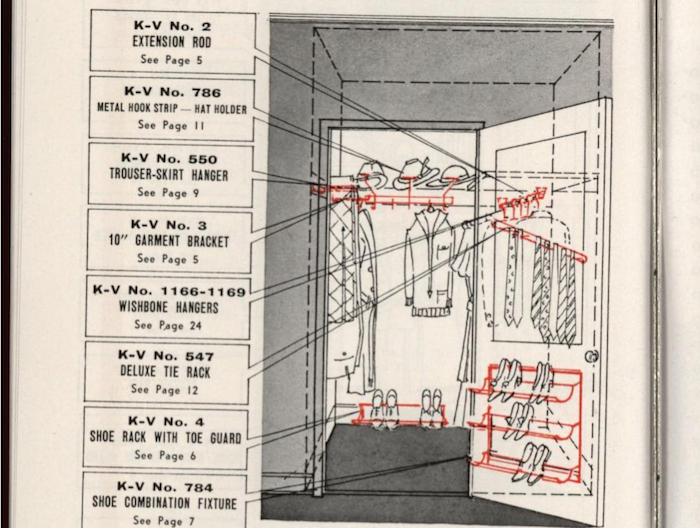 A short history of closets | Architecture Here and There