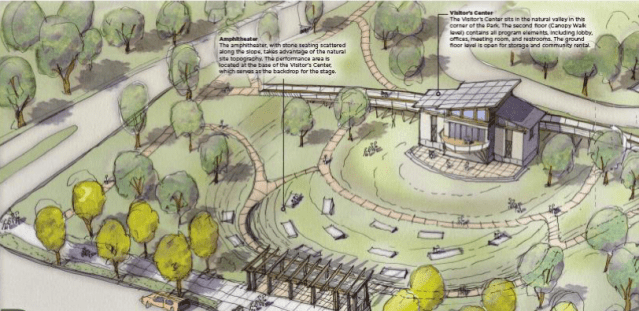Goofy new RW Park “gateway” | Architecture Here and There